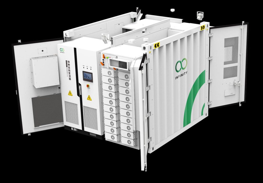 Infinity Cube: How It Can Redefine the Energy Landscape - Infinity Cube ...