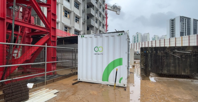 Articles - Infinity Cube Pte Ltd